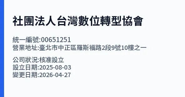 社團法人台灣數位轉型協會的照片-統編 00651251(臺北市) 公司登記資料與營業項目詳細圖表