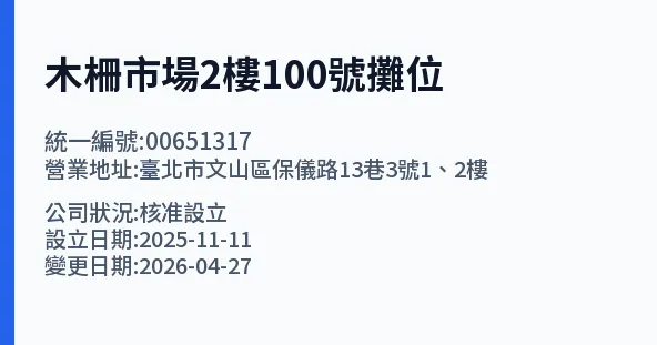 木柵市場2樓100號攤位的照片-統編 00651317(臺北市) 公司登記資料與營業項目詳細圖表