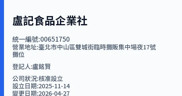 盧記食品企業社的照片-統編 00651750(臺北市) 公司登記資料與營業項目詳細圖表