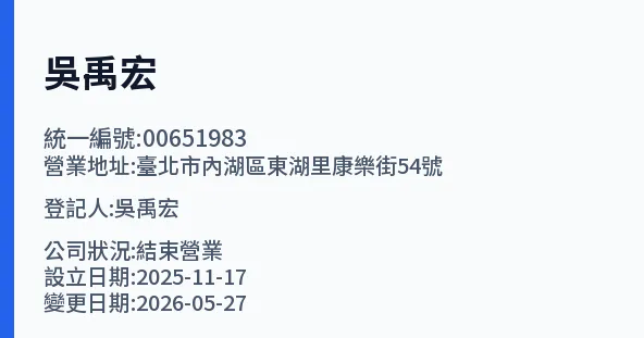 吳禹宏的照片-統編 00651983(臺北市) 公司登記資料與營業項目詳細圖表