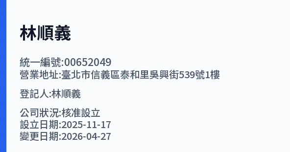 林順義的照片-統編 00652049(臺北市) 公司登記資料與營業項目詳細圖表