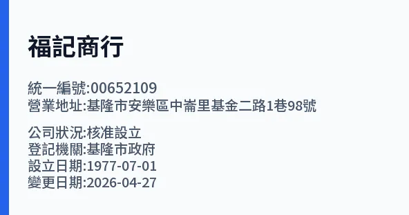 福記商行的照片-統編 00652109(基隆市) 公司登記資料與營業項目詳細圖表