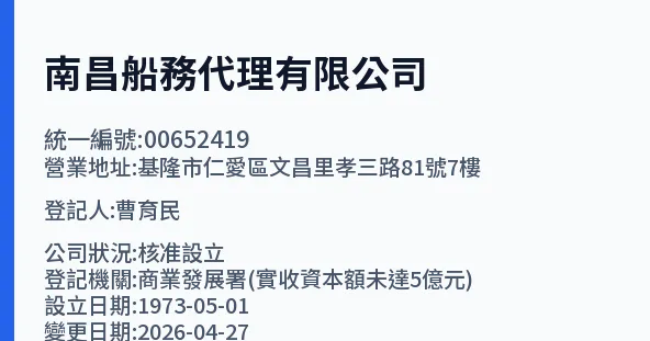 南昌船務代理有限公司的照片-統編 00652419(基隆市) 公司登記資料與營業項目詳細圖表