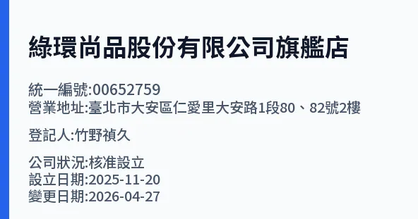 綠環尚品股份有限公司旗艦店的照片-統編 00652759(臺北市) 公司登記資料與營業項目詳細圖表