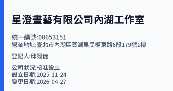 星澄畫藝有限公司內湖工作室的照片-統編 00653151(臺北市) 公司登記資料與營業項目詳細圖表