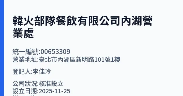 韓火部隊餐飲有限公司內湖營業處的照片-統編 00653309(臺北市) 公司登記資料與營業項目詳細圖表