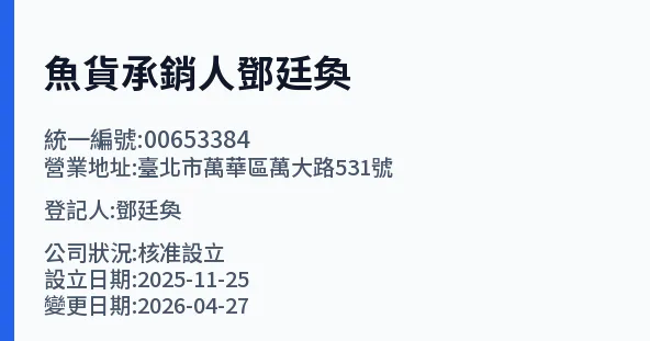 魚貨承銷人鄧廷奐的照片-統編 00653384(臺北市) 公司登記資料與營業項目詳細圖表