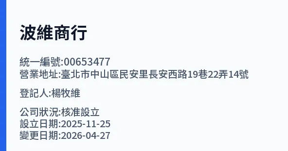 波維商行的照片-統編 00653477(臺北市) 公司登記資料與營業項目詳細圖表