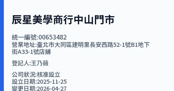 辰星美學商行中山門市的照片-統編 00653482(臺北市) 公司登記資料與營業項目詳細圖表