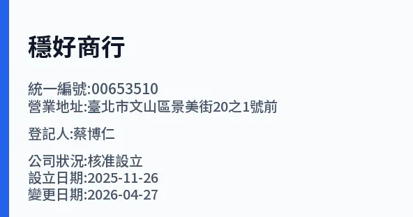 穩好商行的照片-統編 00653510(臺北市) 公司登記資料與營業項目詳細圖表
