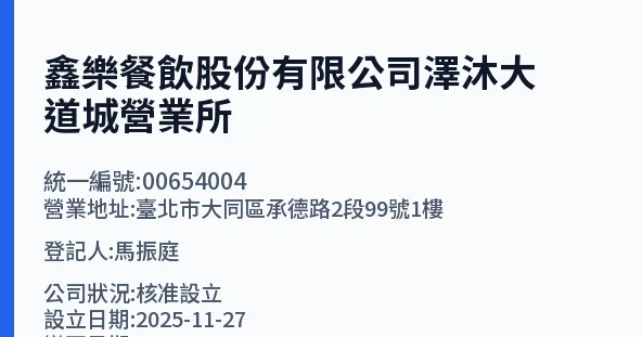 鑫樂餐飲股份有限公司澤沐大道城營業所的照片-統編 00654004(臺北市) 公司登記資料與營業項目詳細圖表