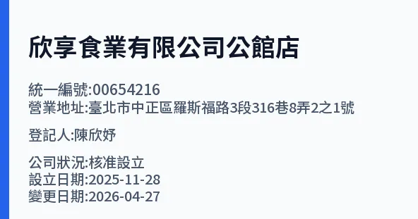 欣享食業有限公司公館店的照片-統編 00654216(臺北市) 公司登記資料與營業項目詳細圖表