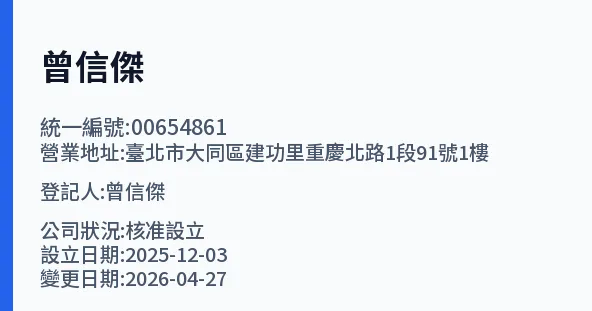 曾信傑的照片-統編 00654861(臺北市) 公司登記資料與營業項目詳細圖表