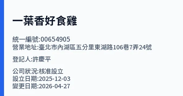 一葉香好食雞的照片-統編 00654905(臺北市) 公司登記資料與營業項目詳細圖表