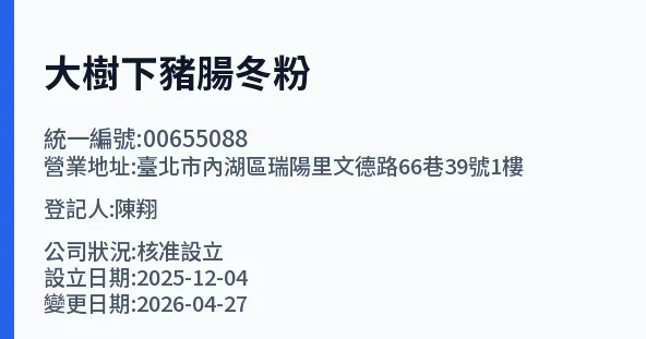 大樹下豬腸冬粉的照片-統編 00655088(臺北市) 公司登記資料與營業項目詳細圖表