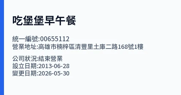 吃堡堡早午餐的照片-統編 00655112(高雄市) 公司登記資料與營業項目詳細圖表