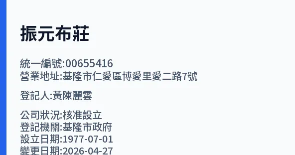 振元布莊的照片-統編 00655416(基隆市) 公司登記資料與營業項目詳細圖表