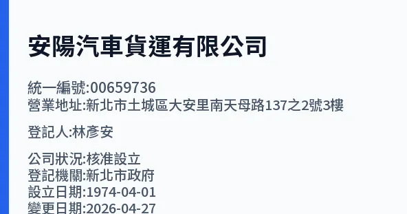 安陽汽車貨運有限公司的照片-統編 00659736(新北市) 公司登記資料與營業項目詳細圖表