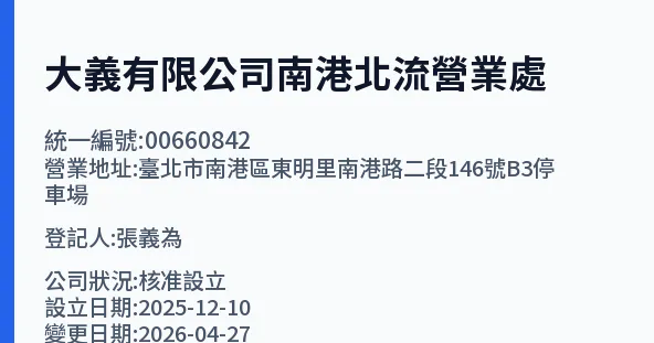 大義有限公司南港北流營業處的照片-統編 00660842(臺北市) 公司登記資料與營業項目詳細圖表