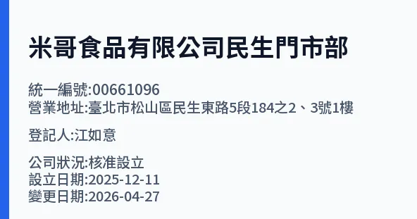米哥食品有限公司民生門市部的照片-統編 00661096(臺北市) 公司登記資料與營業項目詳細圖表
