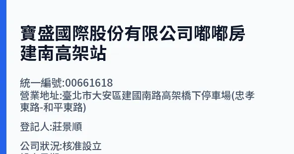 寶盛國際股份有限公司嘟嘟房建南高架站的照片-統編 00661618(臺北市) 公司登記資料與營業項目詳細圖表