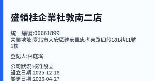 盛領桂企業社敦南二店的照片-統編 00661899(臺北市) 公司登記資料與營業項目詳細圖表