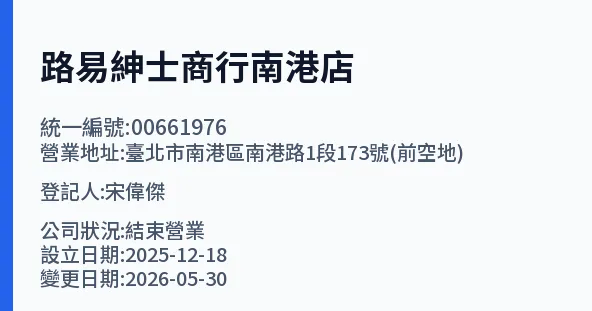 路易紳士商行南港店的照片-統編 00661976(臺北市) 公司登記資料與營業項目詳細圖表