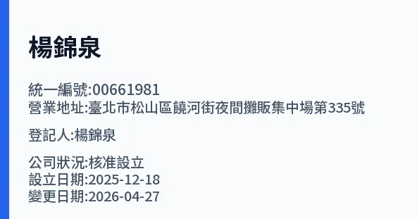 楊錦泉的照片-統編 00661981(臺北市) 公司登記資料與營業項目詳細圖表
