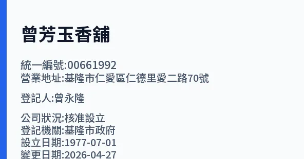曾芳玉香舖的照片-統編 00661992(基隆市) 公司登記資料與營業項目詳細圖表