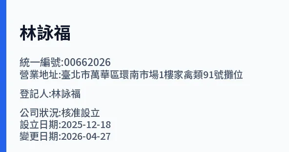 林詠福的照片-統編 00662026(臺北市) 公司登記資料與營業項目詳細圖表
