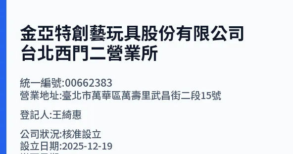 金亞特創藝玩具股份有限公司台北西門二營業所的照片-統編 00662383(臺北市) 公司登記資料與營業項目詳細圖表