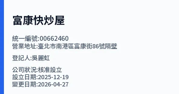 富康快炒屋的照片-統編 00662460(臺北市) 公司登記資料與營業項目詳細圖表