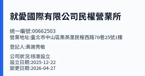 就愛國際有限公司民權營業所的照片-統編 00662503(臺北市) 公司登記資料與營業項目詳細圖表