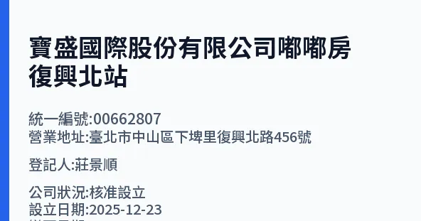 寶盛國際股份有限公司嘟嘟房復興北站的照片-統編 00662807(臺北市) 公司登記資料與營業項目詳細圖表