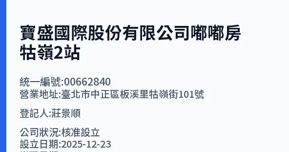 寶盛國際股份有限公司嘟嘟房牯嶺2站的照片-統編 00662840(臺北市) 公司登記資料與營業項目詳細圖表
