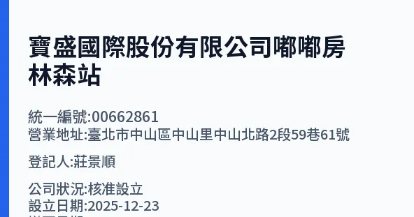 寶盛國際股份有限公司嘟嘟房林森站的照片-統編 00662861(臺北市) 公司登記資料與營業項目詳細圖表