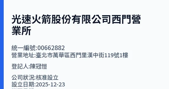 光速火箭股份有限公司西門營業所的照片-統編 00662882(臺北市) 公司登記資料與營業項目詳細圖表