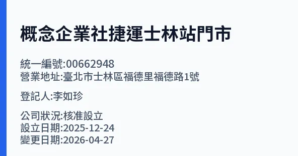 概念企業社捷運士林站門市的照片-統編 00662948(臺北市) 公司登記資料與營業項目詳細圖表