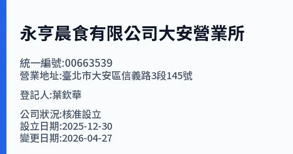 永亨晨食有限公司大安營業所的照片-統編 00663539(臺北市) 公司登記資料與營業項目詳細圖表