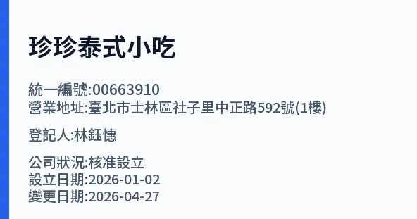珍珍泰式小吃的照片-統編 00663910(臺北市) 公司登記資料與營業項目詳細圖表