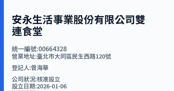 安永生活事業股份有限公司雙連食堂的照片-統編 00664328(臺北市) 公司登記資料與營業項目詳細圖表