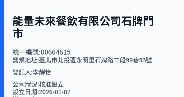 能量未來餐飲有限公司石牌門市的照片-統編 00664615(臺北市) 公司登記資料與營業項目詳細圖表