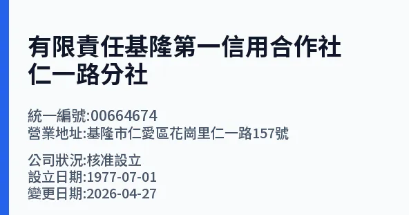 有限責任基隆第一信用合作社仁一路分社的照片-統編 00664674(基隆市) 公司登記資料與營業項目詳細圖表