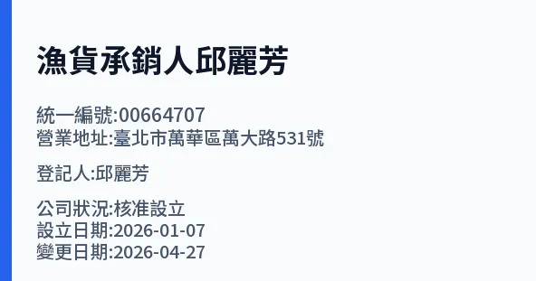 漁貨承銷人邱麗芳的照片-統編 00664707(臺北市) 公司登記資料與營業項目詳細圖表