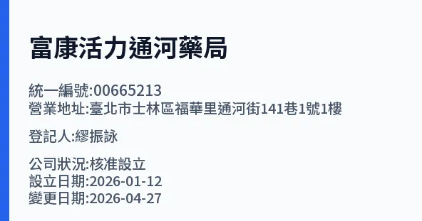 富康活力通河藥局的照片-統編 00665213(臺北市) 公司登記資料與營業項目詳細圖表