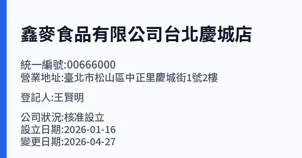 鑫麥食品有限公司台北慶城店的照片-統編 00666000(臺北市) 公司登記資料與營業項目詳細圖表