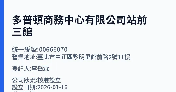 多普頓商務中心有限公司站前三館的照片-統編 00666070(臺北市) 公司登記資料與營業項目詳細圖表