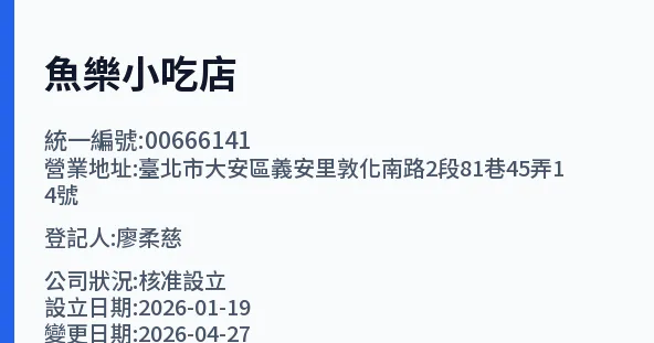 魚樂小吃店的照片-統編 00666141(臺北市) 公司登記資料與營業項目詳細圖表