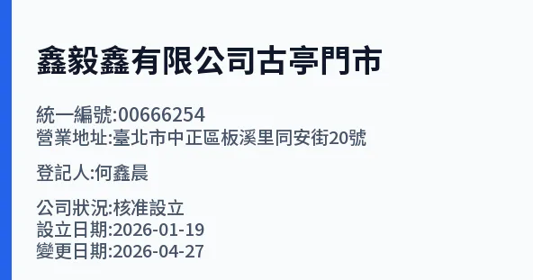 鑫毅鑫有限公司古亭門市的照片-統編 00666254(臺北市) 公司登記資料與營業項目詳細圖表