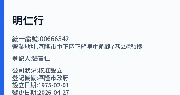 明仁行的照片-統編 00666342(基隆市) 公司登記資料與營業項目詳細圖表